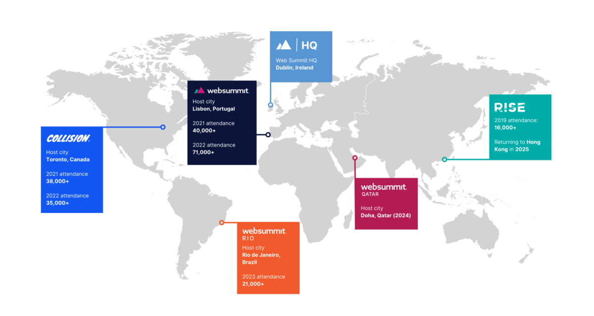 HOME - About Web Summit - About Web Summit